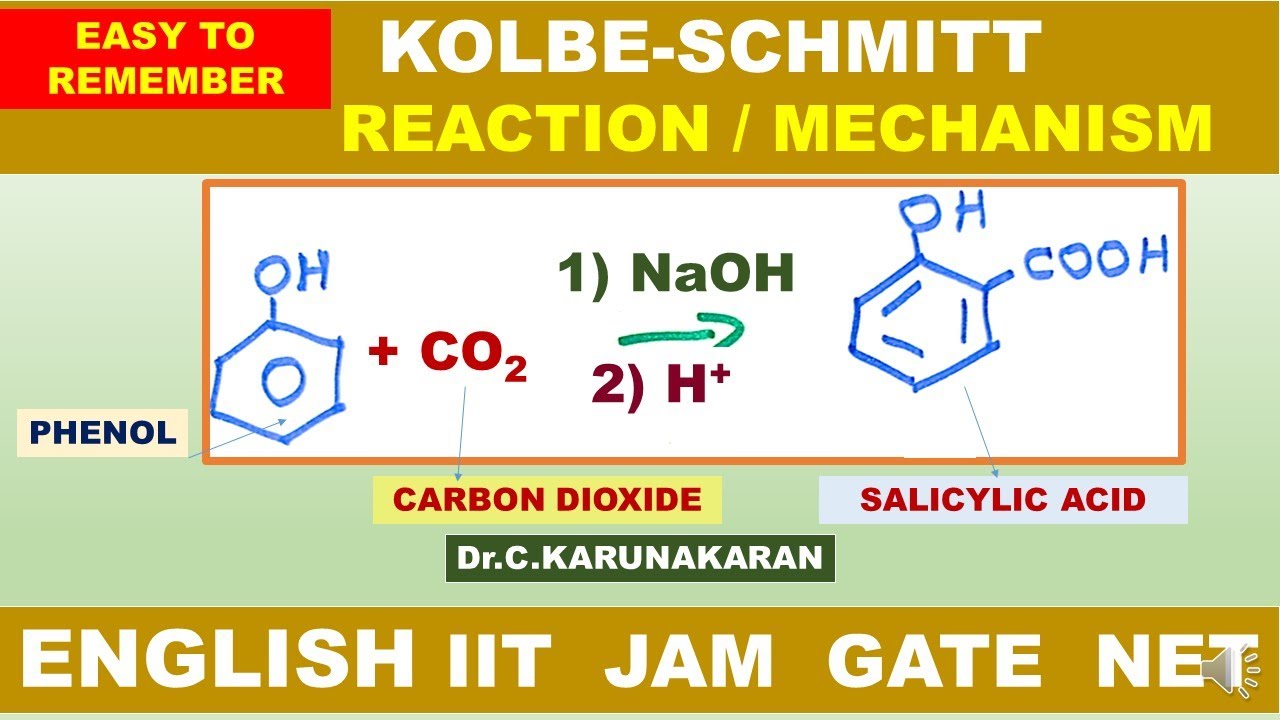 (ENGLISH) KOLBE REACTION / KOLBE-SCHMITT REACTION MECHANISM ...