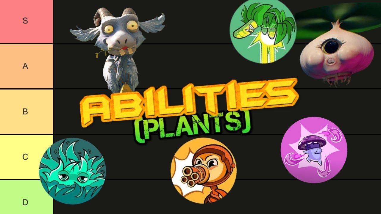 I ranked EVERY Plant Ability in Battle for Neighborville - PvZ BFN ...