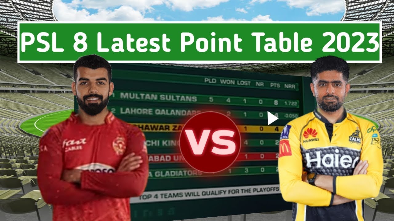 PSL 8 Latest Point Table After Match No 12 Islamabad United vs Peshawar ...