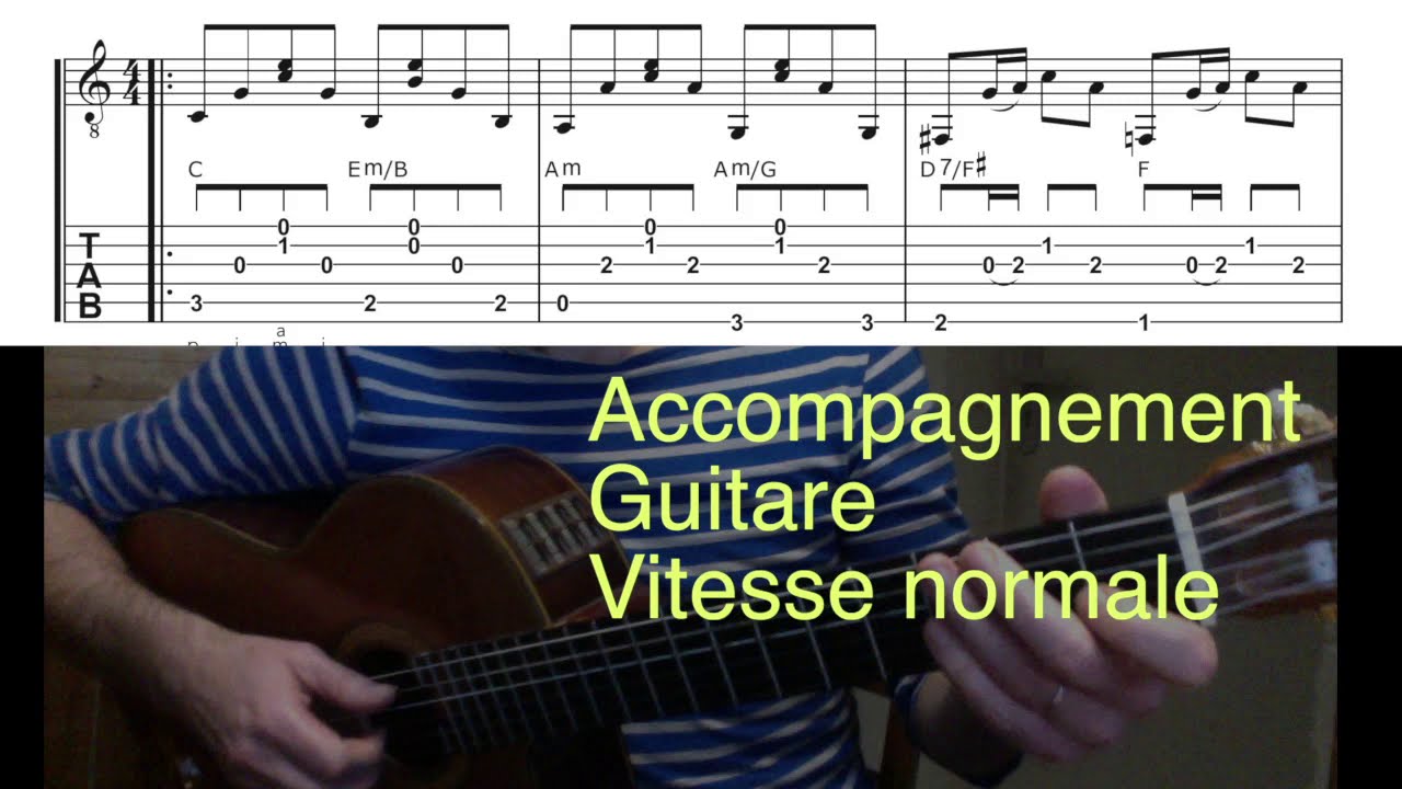 "Le Sud" Nino Ferrer - Tutoriel / Partition / TAB - Accompagnement ...