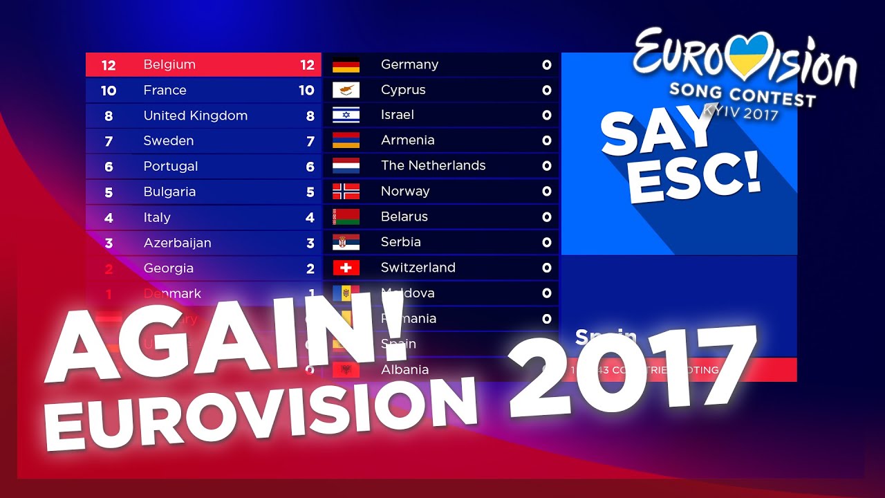 Eurovision 2017 Again! | Grand Final Show & Voting - YouTube