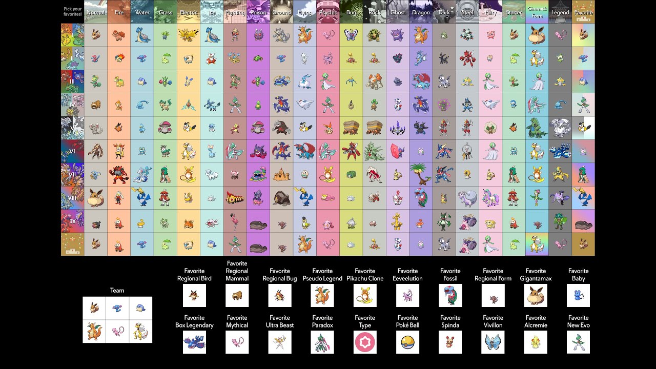 Picked my favorite Pokemon for every type & every Gen - YouTube