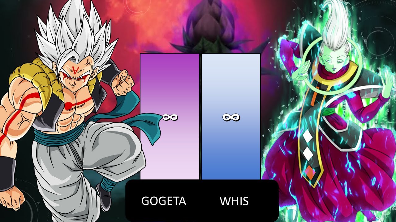 Gogeta Vs Whis POWER LEVELS Over The Years - YouTube