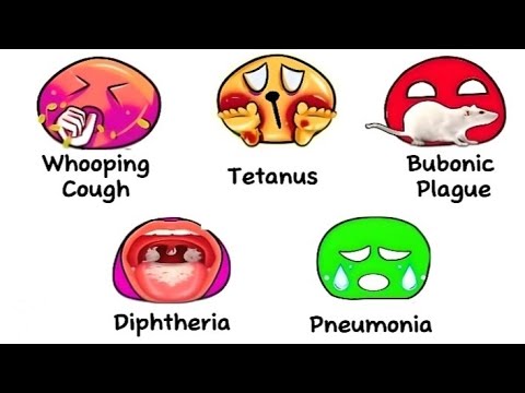 Every Historical Disease Explained In 5 Minutes - YouTube