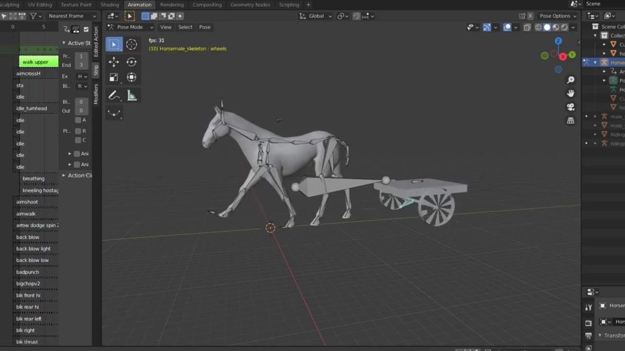 Horse Cart Wheel Turning Animation - YouTube