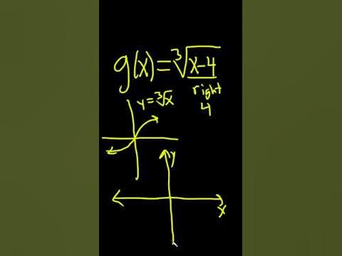 Learn How to Graph the Cube Root Function g(x) = cuberoot(x - 4) # ...