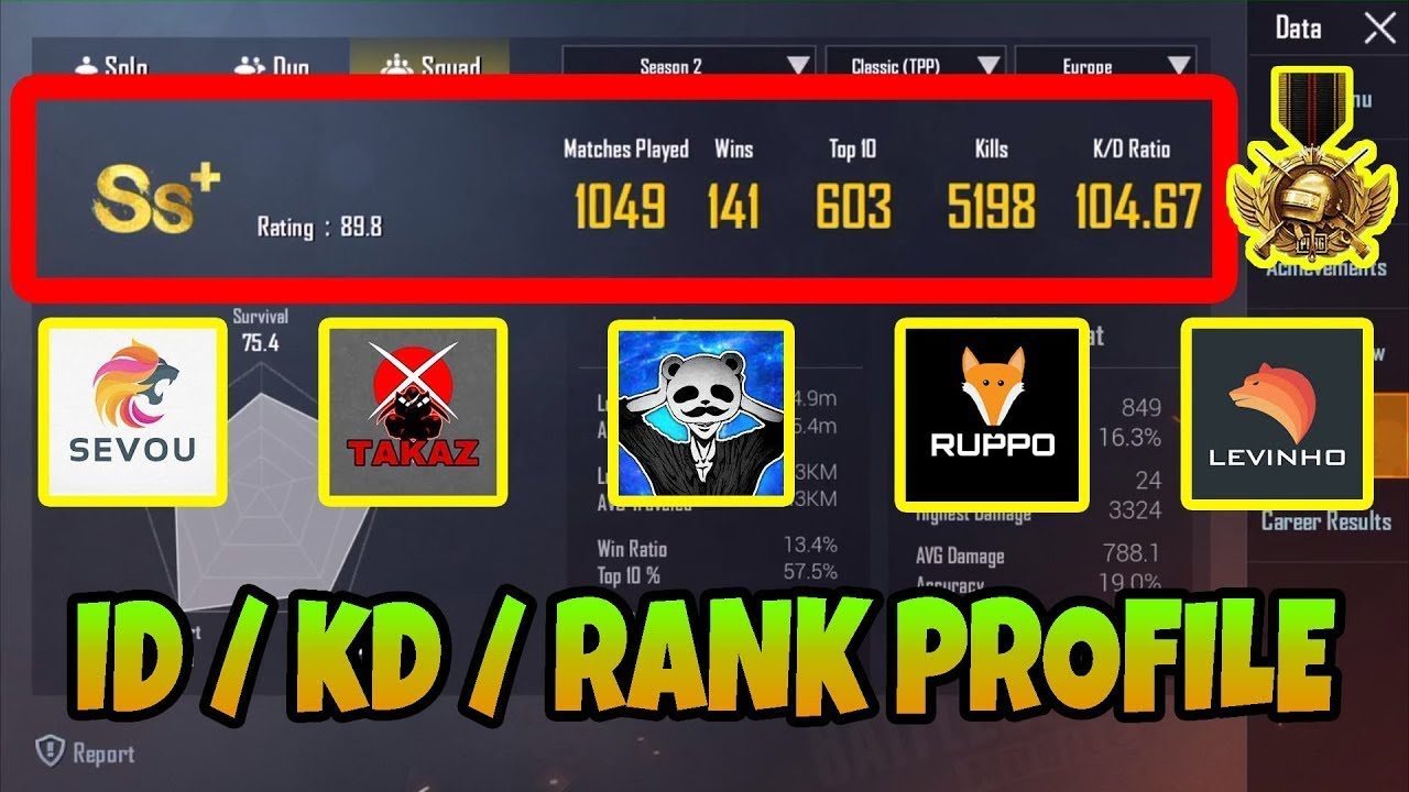 Levinho,Sevou,Panda,Tacaz And Ruppo.Id,Kd And Tiers - YouTube