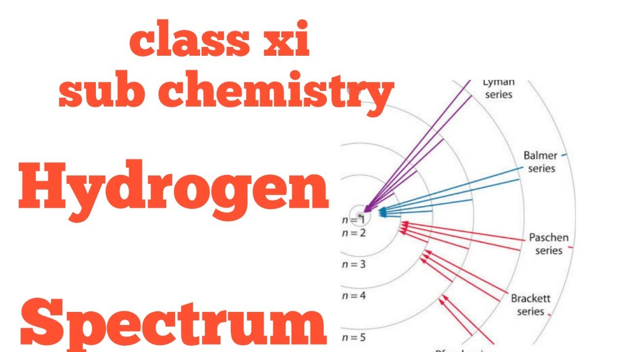 Hydrogen spectrum (class xi chemistry) - YouTube