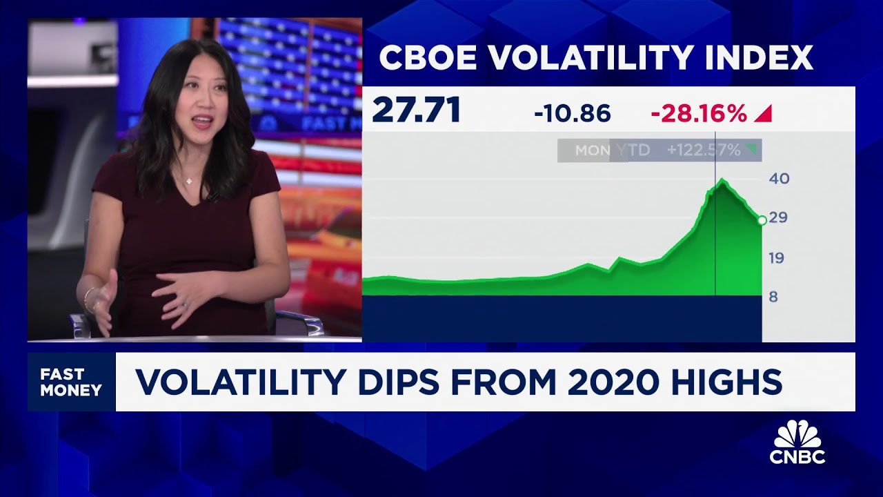 Volatility measures soar as investors price in downside risk - YouTube