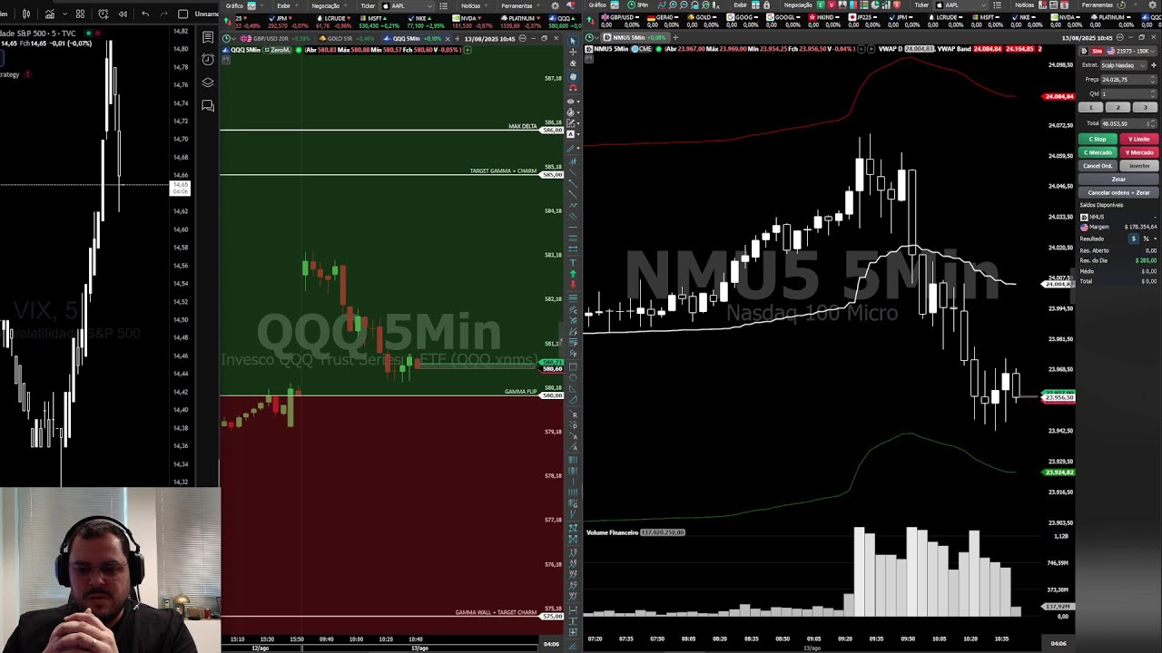 Nasdaq Quant Trading | AO VIVO - YouTube