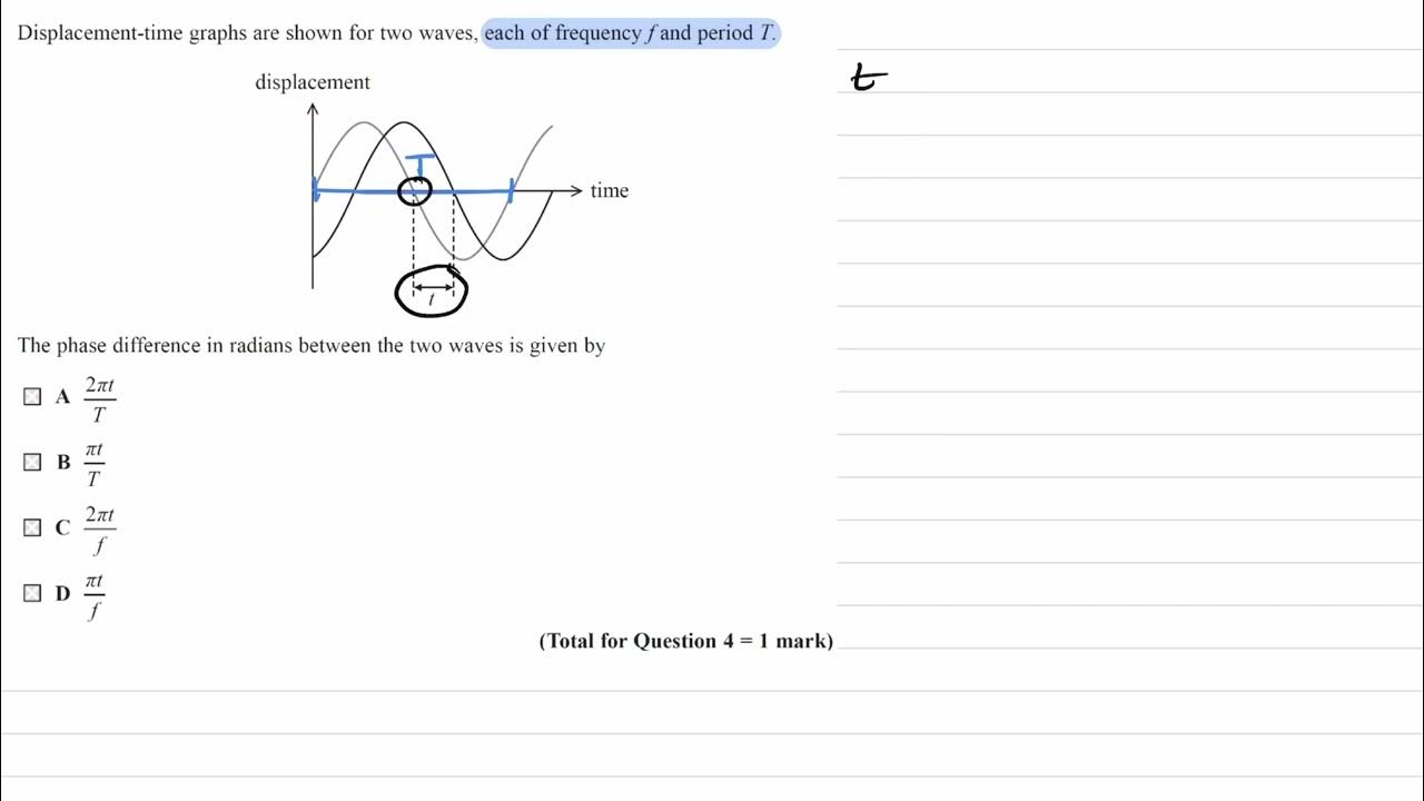 Waves (Path & Phase Difference) Exam Questions - A Level Physics AQA, Edexcel, OCR A (level 2 ...