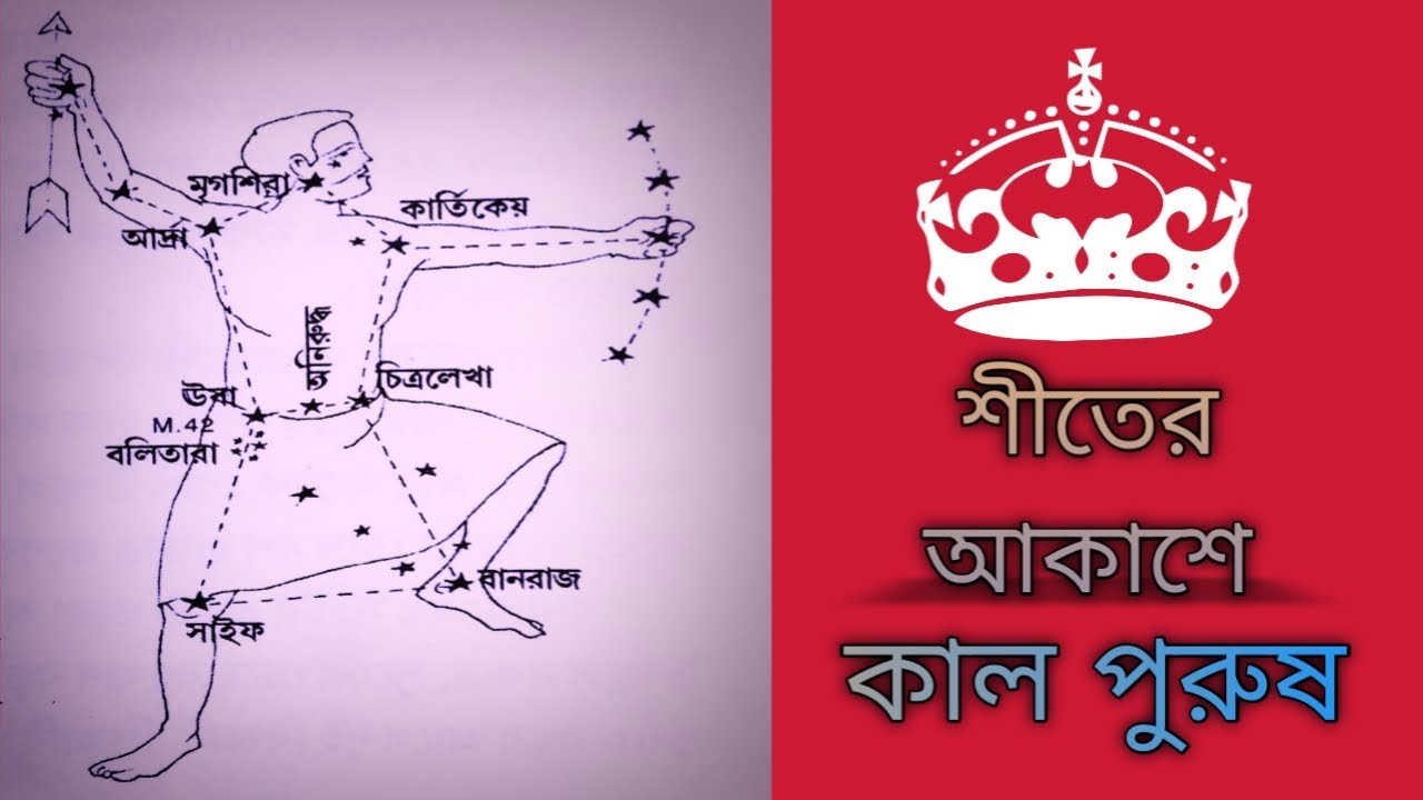 All about Orion || kalpurush || Orion in the sky in winter || supernews ...