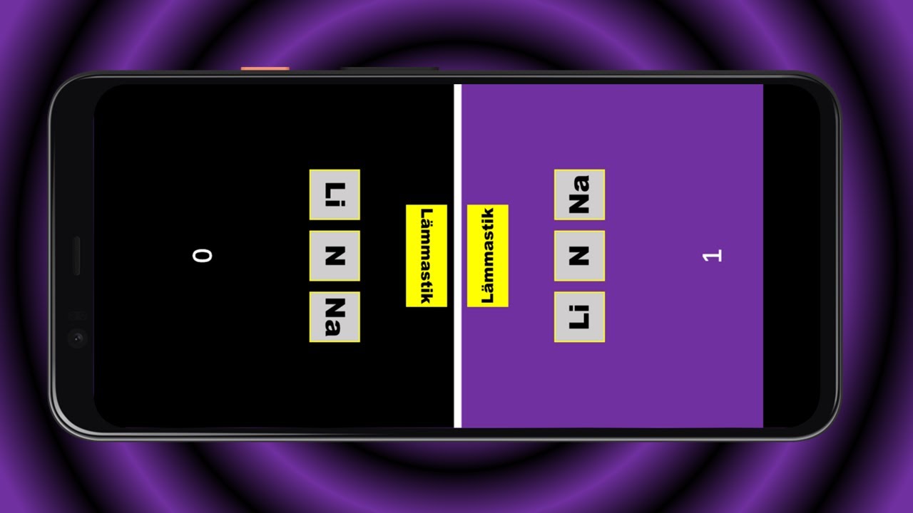 Keemilised elemendid - duel - YouTube