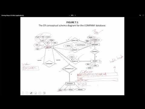 Introduction to Database Systems L2 - Lec12 ( Dr. Mayar Attia ) - YouTube