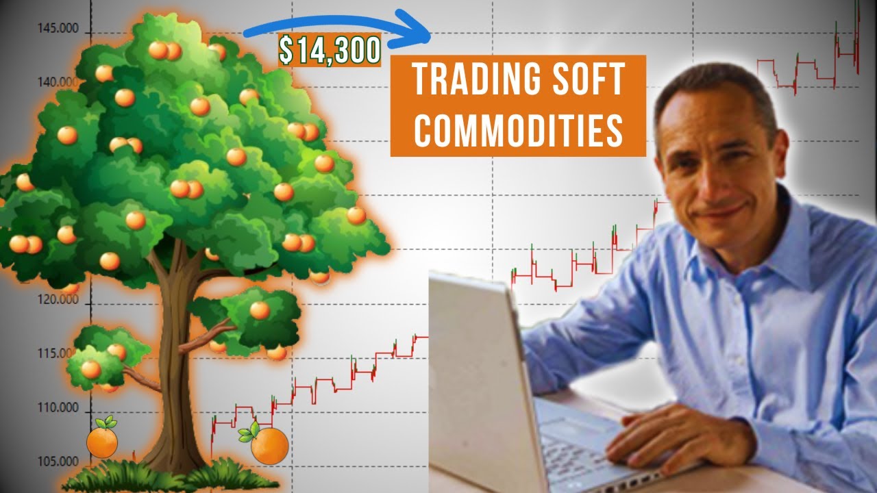 Trend-Following Trading on Soft Commodities: $14,300 on Coffee and Orange Juice - YouTube