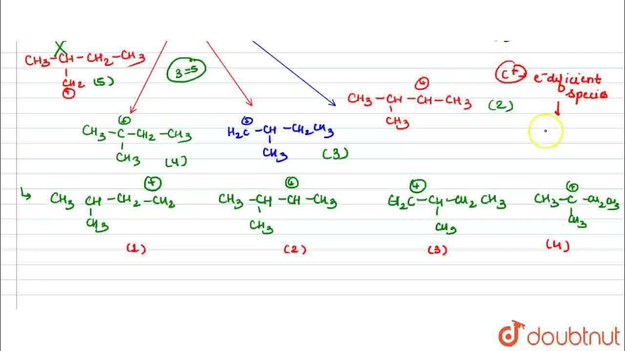 Write structures of various carbocations that can be obtained from 2-methylbutane. Arrange these ...