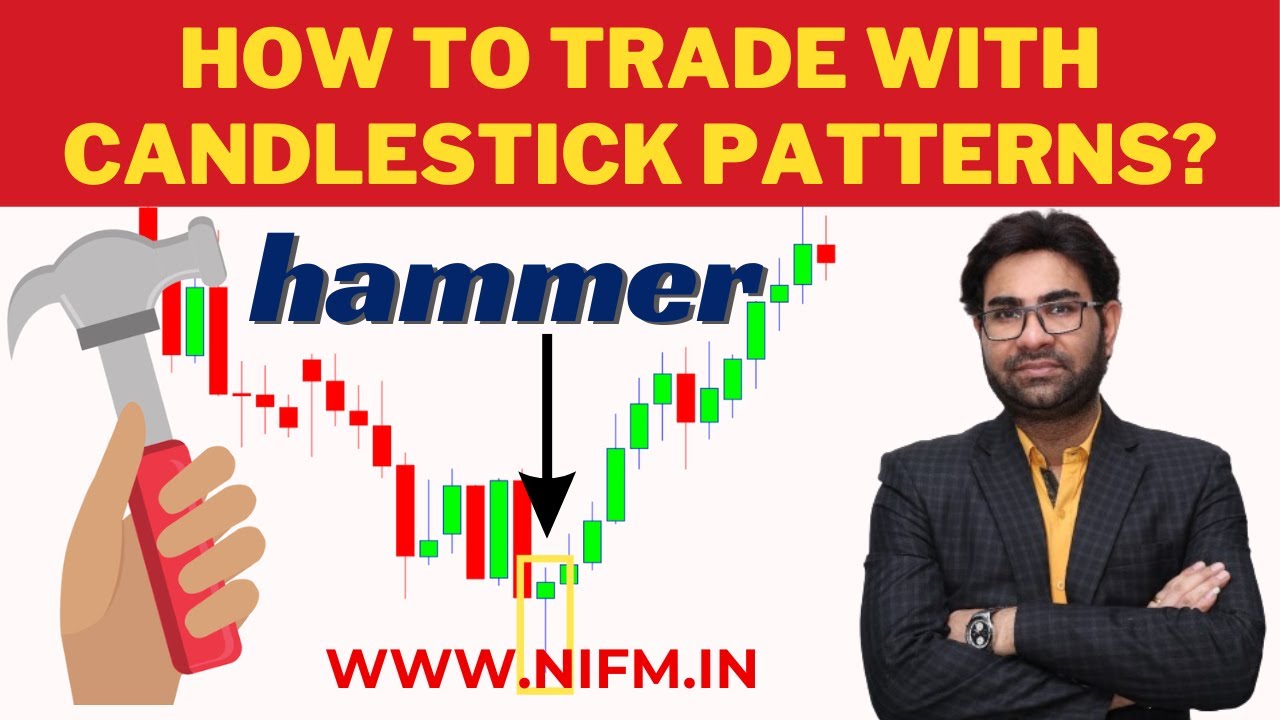How to Trade With Candlestick Patterns? l Technical Analysis l Stock ...