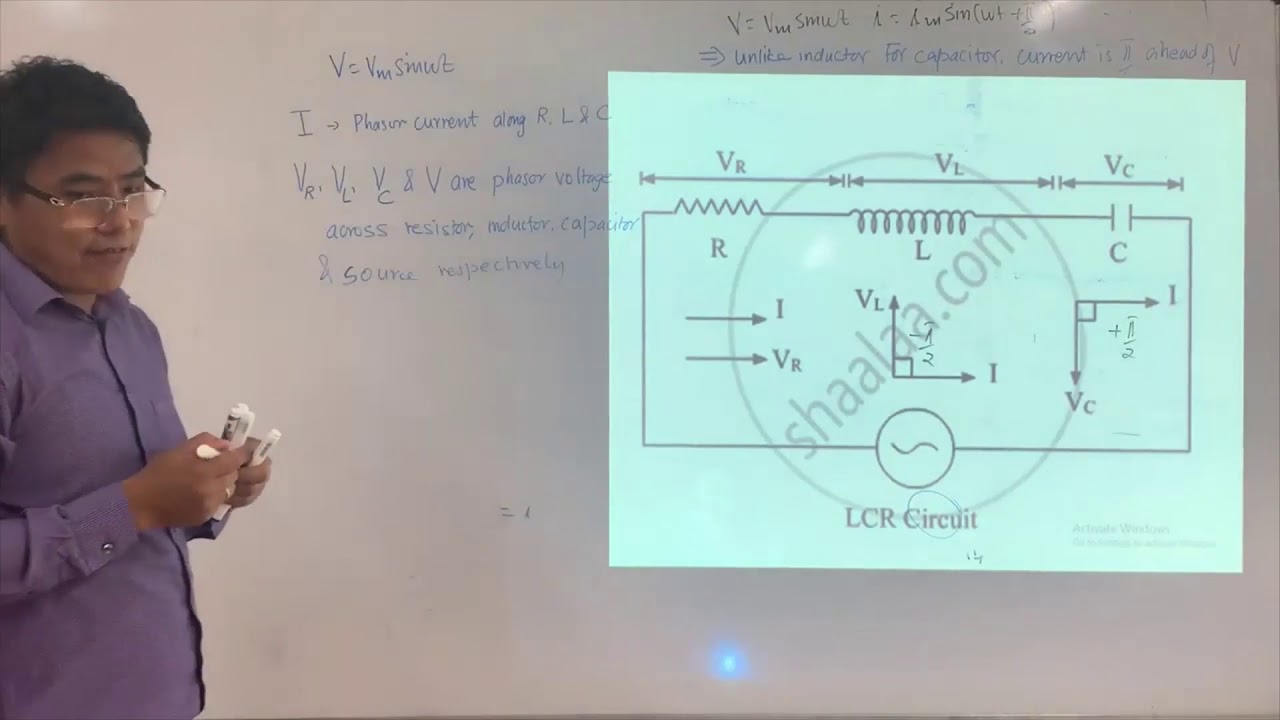 Class 12 Physics Alternating Current Part 3 - YouTube