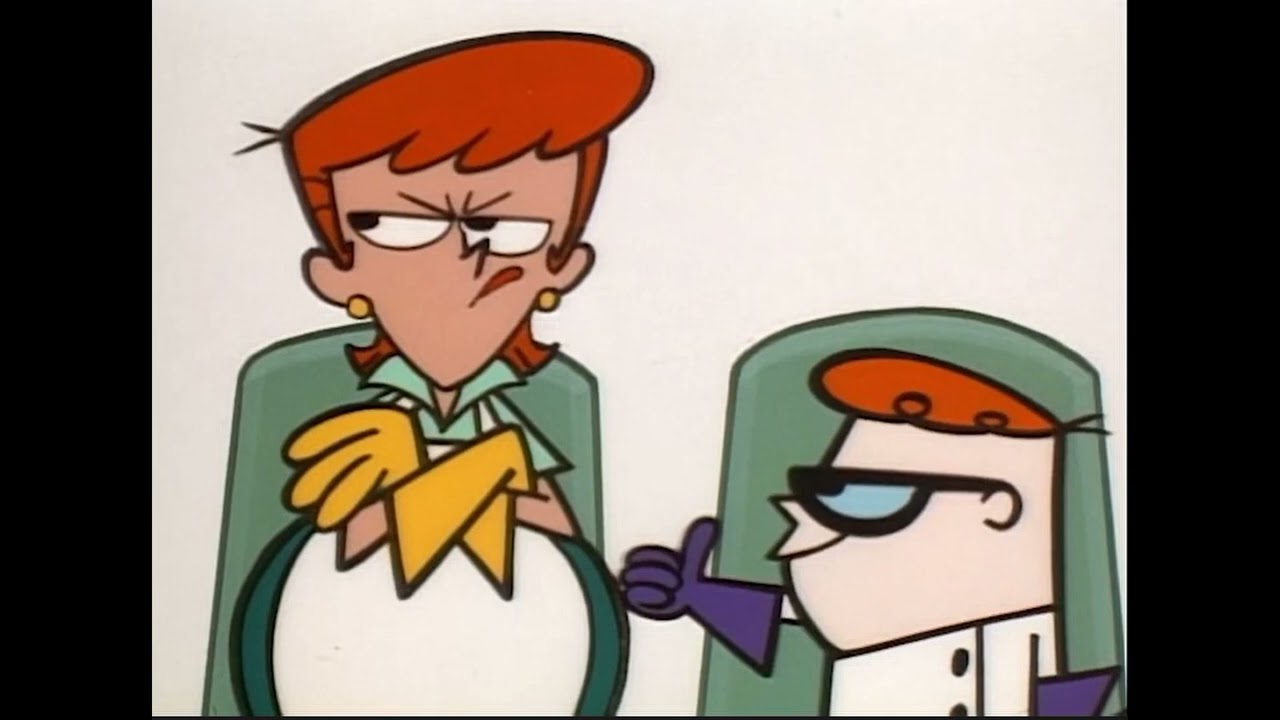 Dexter's Laboratory OST- Mock 5 Ending Theme - YouTube