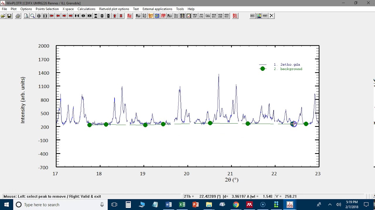 Background intensity estimation for GSAS - YouTube