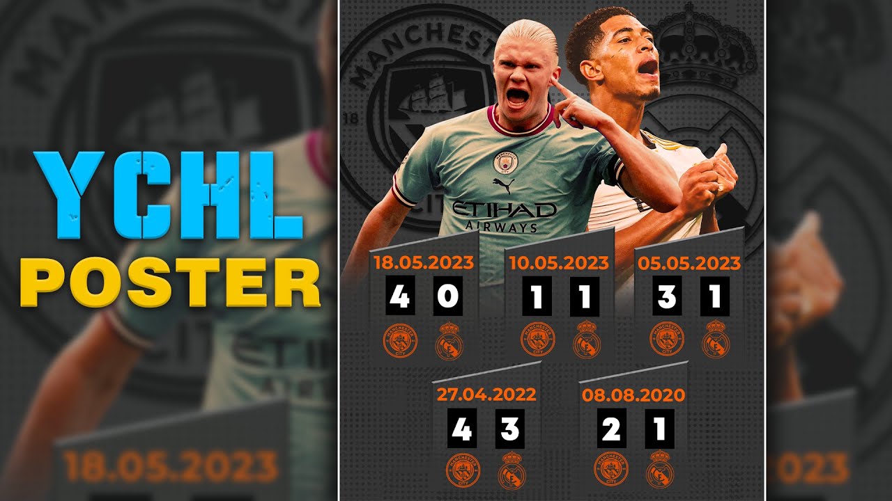 YCHL STATISTIKA POSTER - YouTube