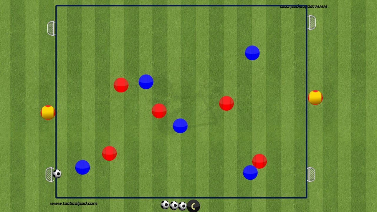4 Goal Game plus Targets - YouTube