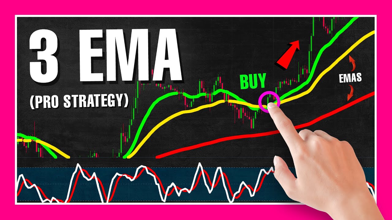 BEST 3 EMA + Stochastic Trading Strategy For Day Trading, Forex (83% ...