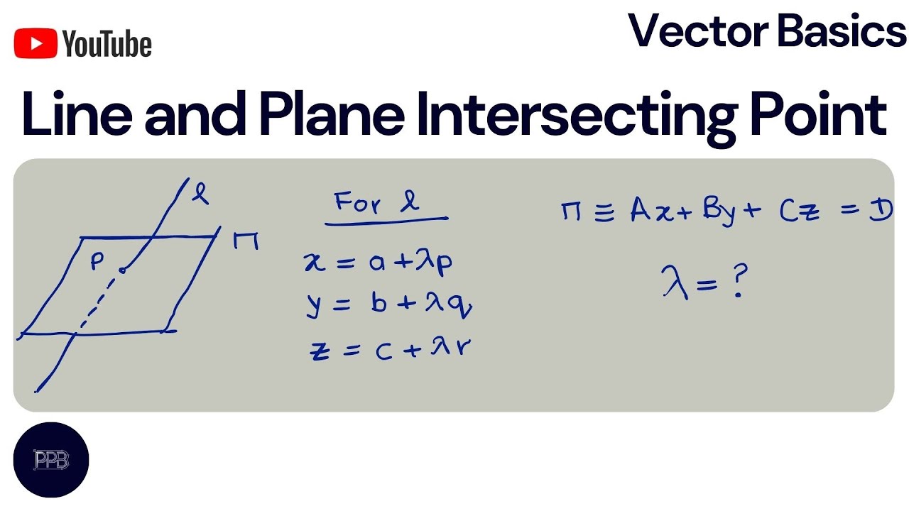 Lines and Planes Interaction 2: Intersecting Point | Vectors Series ...