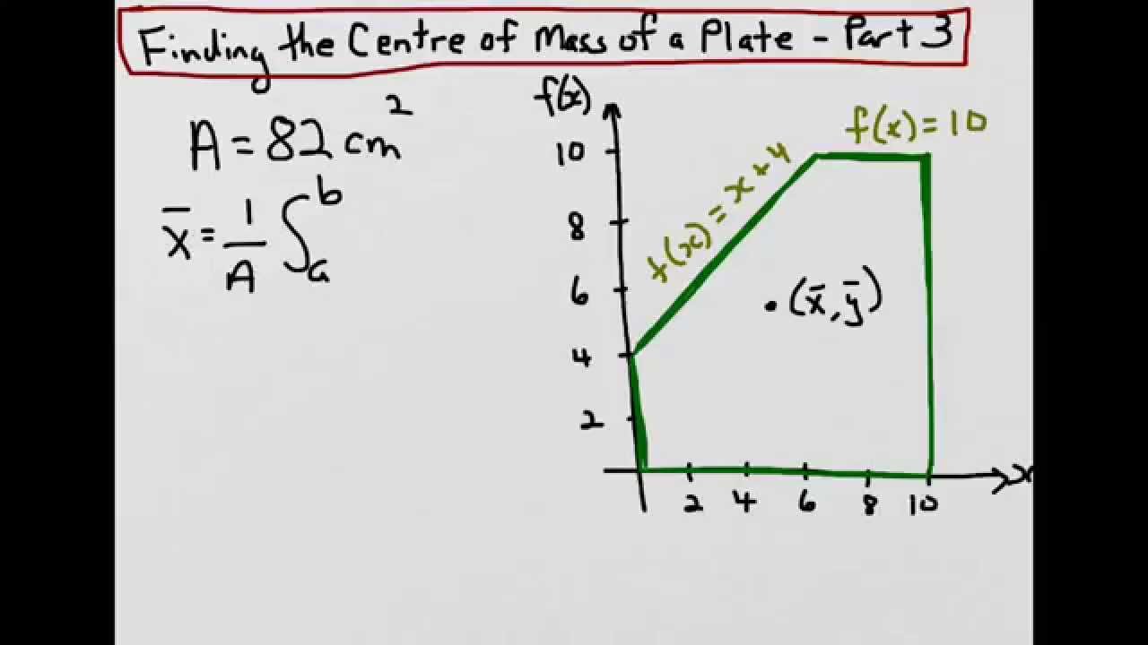 How to find the centre of mass of a plate - part 3 - YouTube