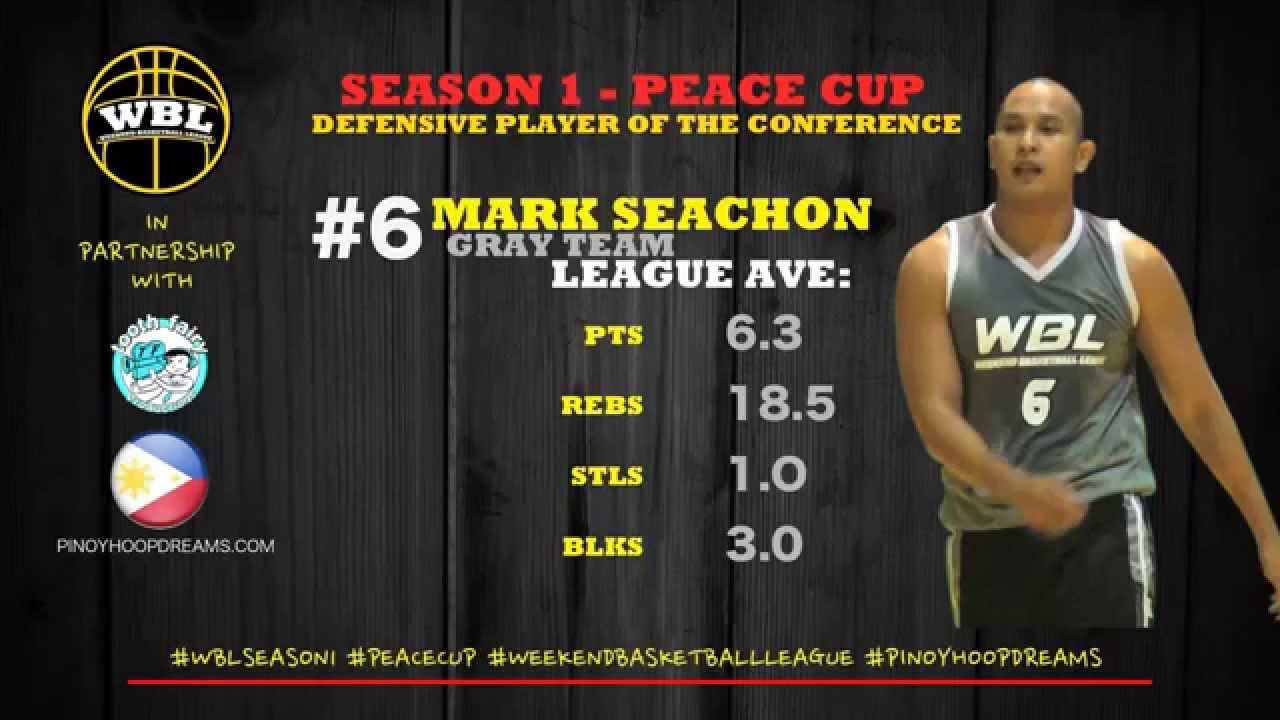 2014 WBL Season 1 - Peace Cup - Defensive Player of the Conference ...
