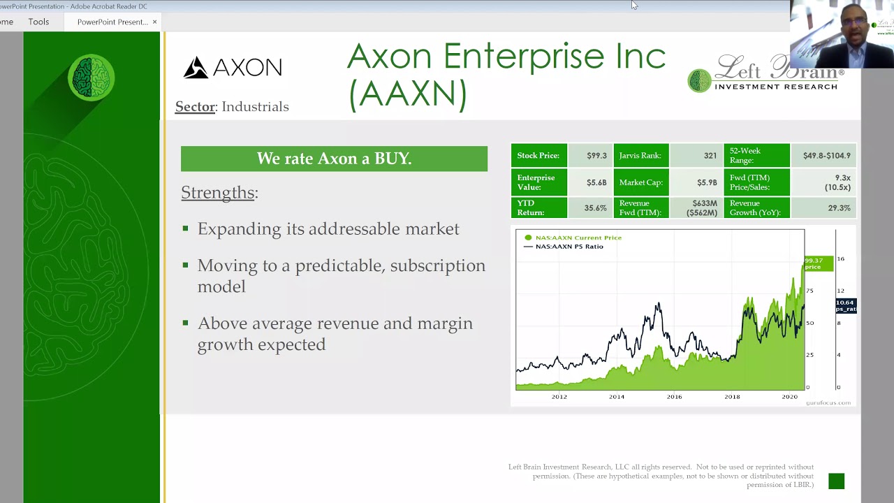 Axon Enterprises (AAXN) Analyst Report - YouTube