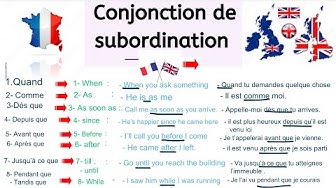 LES CONJONCTIONS DE A à Z ( TOUT CE QU’IL FAUT SAVOIR). French ...