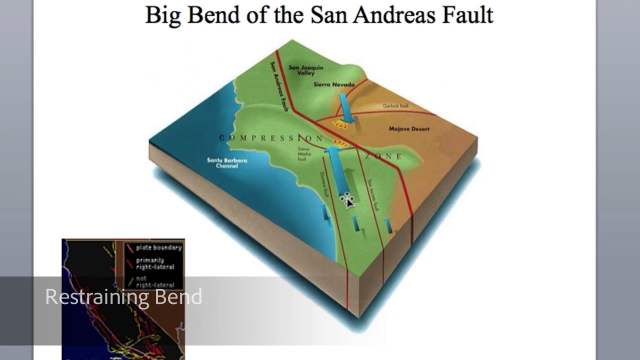 Geomorphic Provinces Part 1 - YouTube