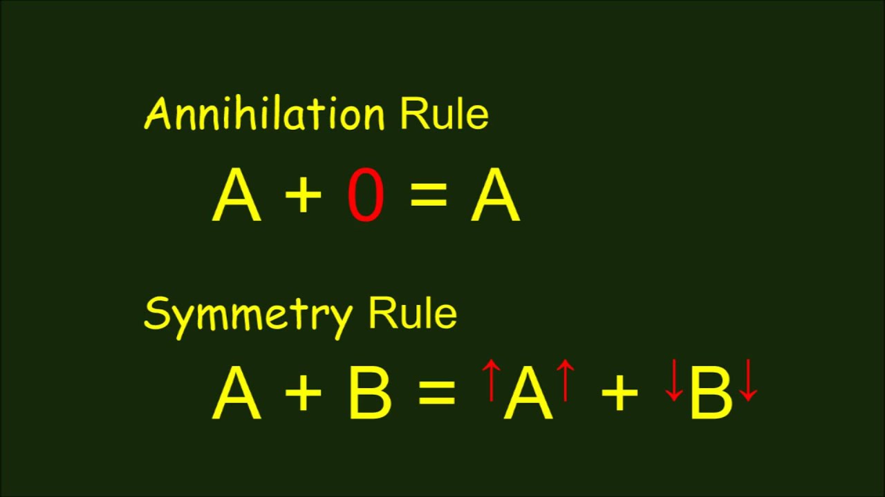 Why one plus one equals two - YouTube