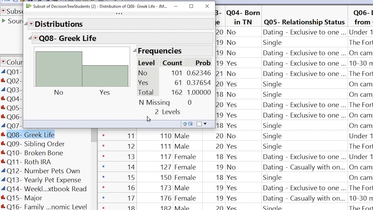 Visualization - Confidence Intervals for the True Proportion - YouTube