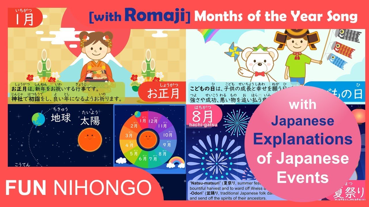 [with Japanese Explanations about Japanese events] Months of the Year ...