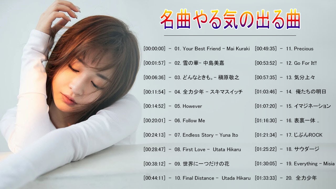 前向きになれる曲 ポジティブになれる曲 やる気 元気 邦楽 メドレー ღ 落ち込んだ時に聴く曲!元気が出る歌 邦楽 J Pop 名曲 やる気の