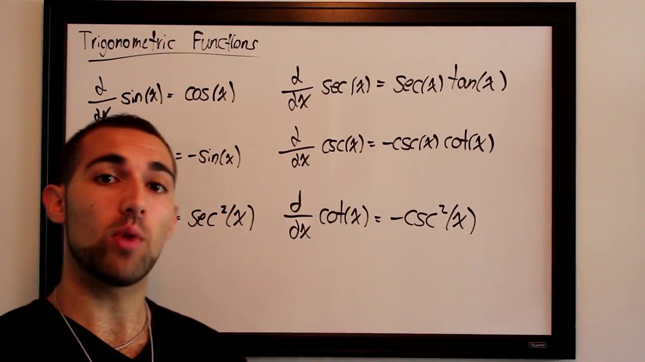 Calculus Survival Kit - List of Essential Derivatives - YouTube