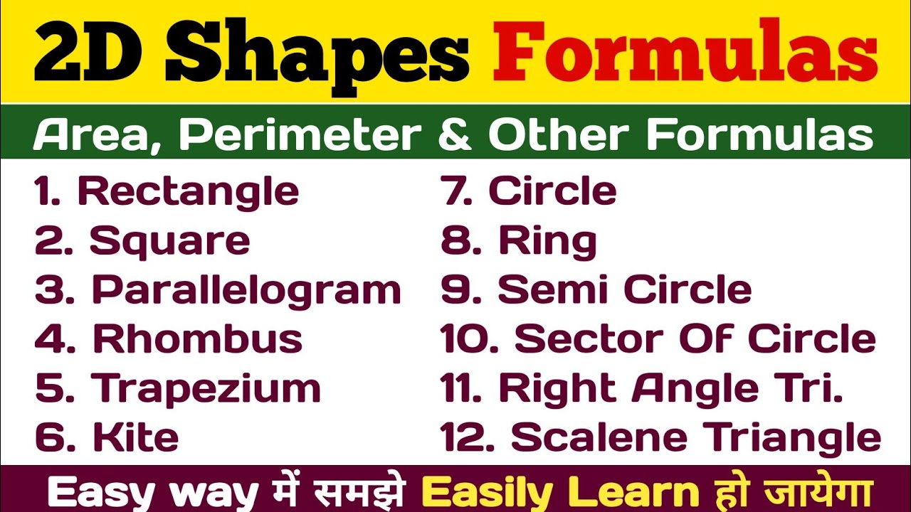 2D Shapes Formulas l Area Formula Of 2D Shapes l Area and Perimeter ...