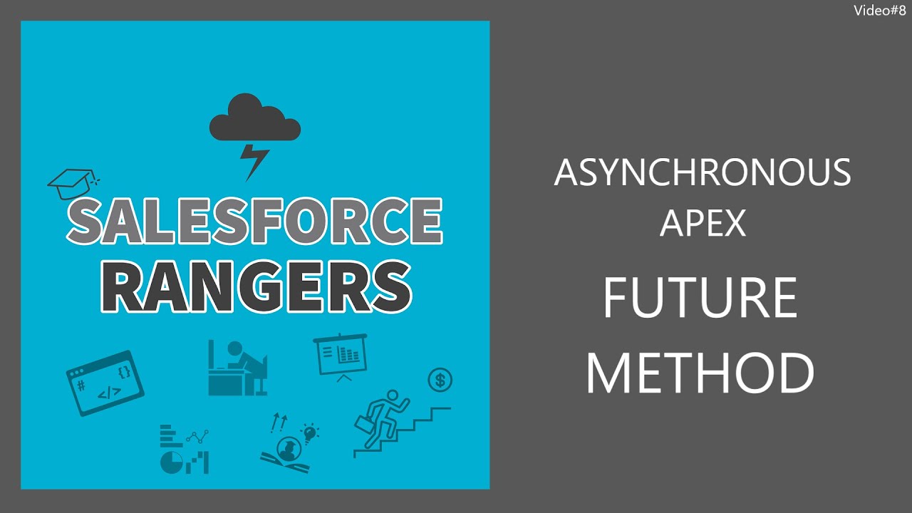 Learn everything about APEX FUTURE METHOD in 5 minutes - YouTube