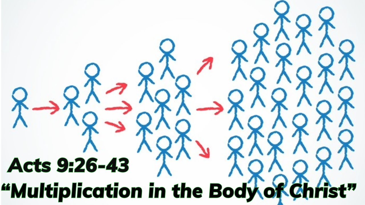 1 of 2 Acts 9:26-43 “Multiplication in the Body of Christ” - YouTube