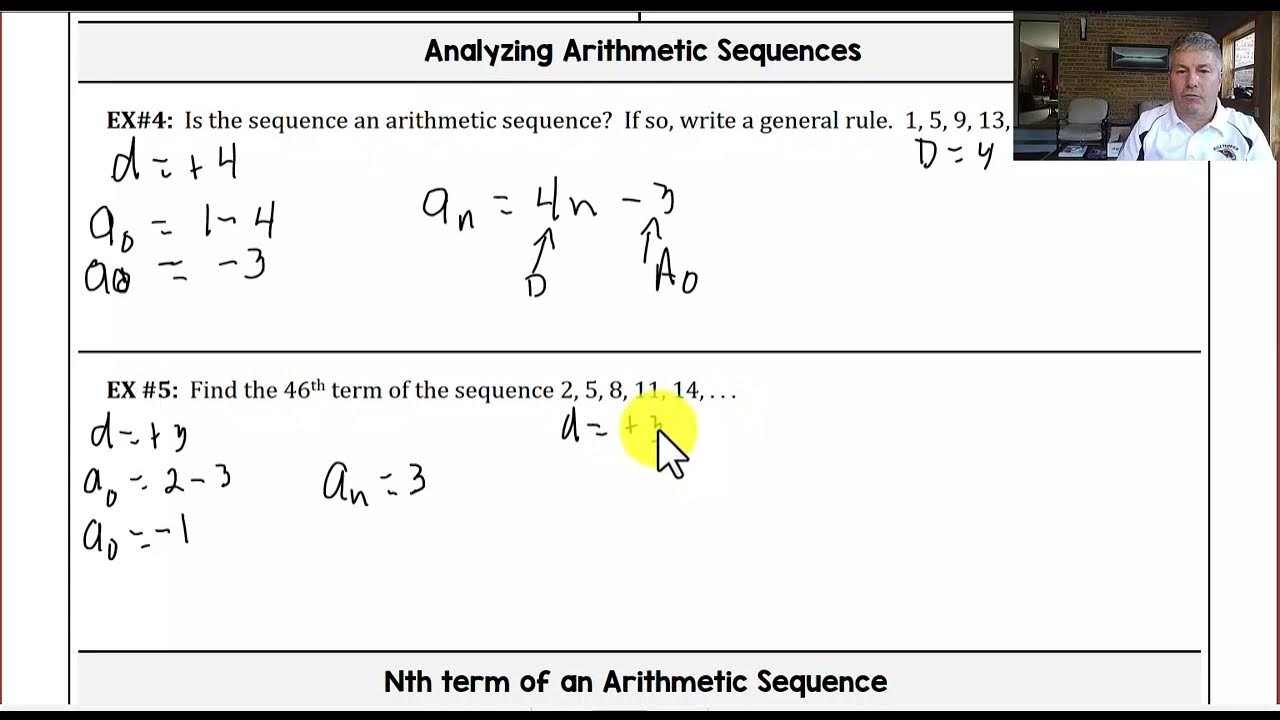 Lesson 2.1 A(2) - Writing Arithmetic Sequences - YouTube