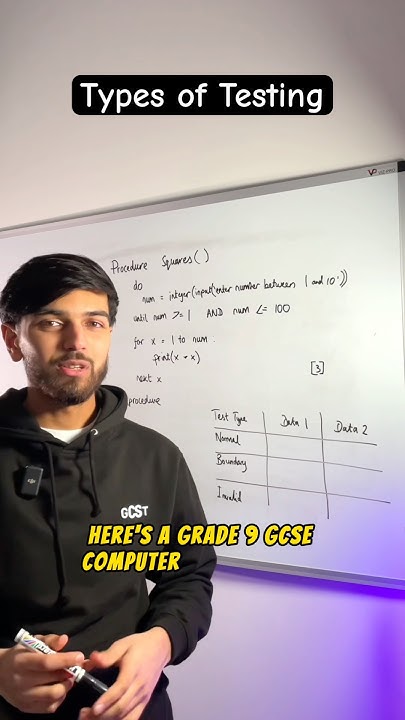 Types of Testing - GCSE Computer Science #gcsecomputerscience # ...