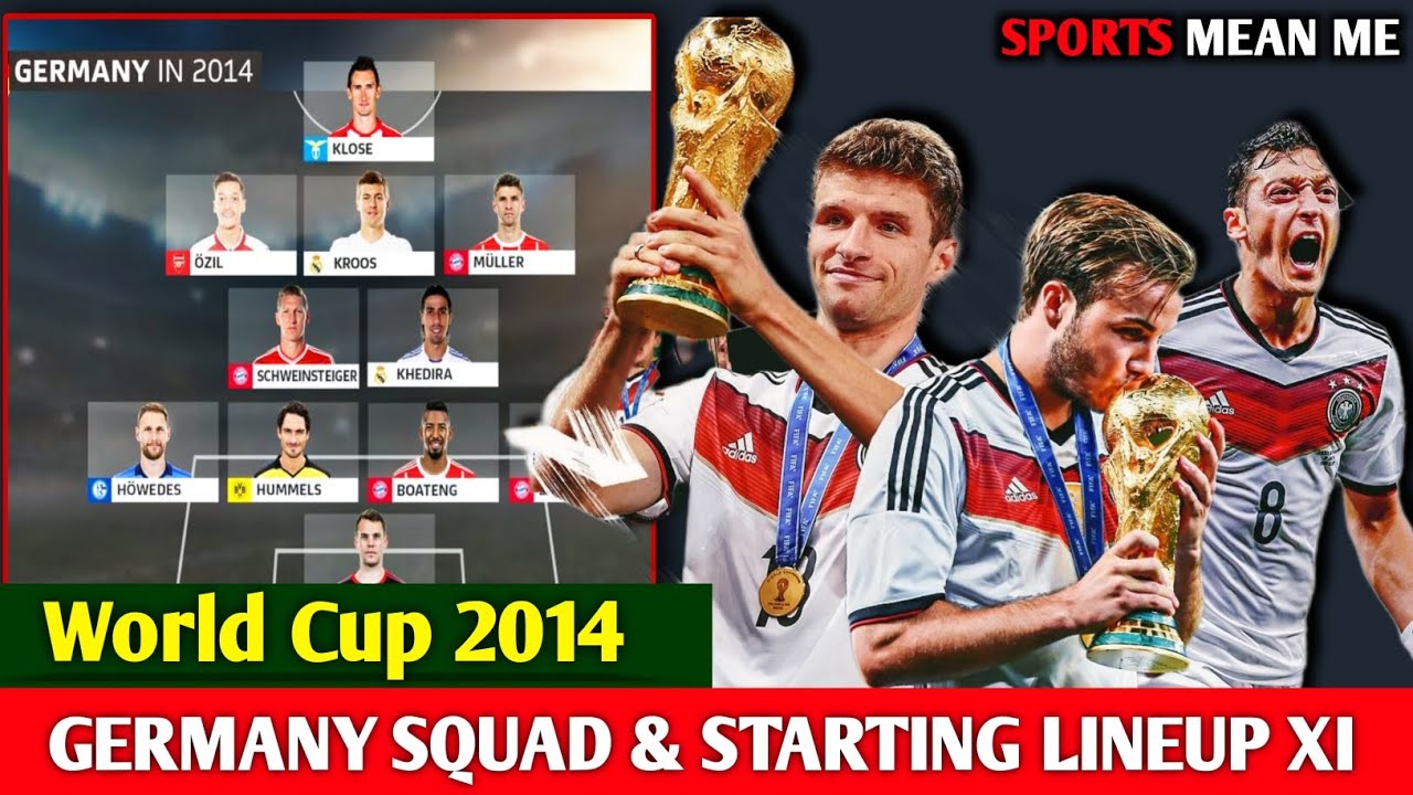 Germany squad Brazil World cup 2014 and starting XI | World Cup 2014 ...