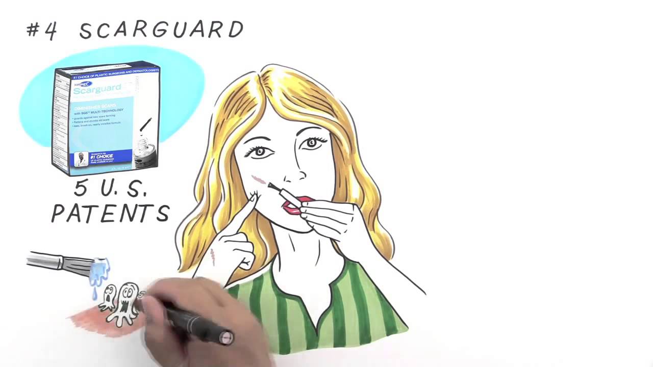 Best Way to Treat Scars | Scarguard Cream | Scar Treatment - YouTube
