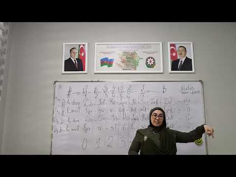IV sinif Azərbaycan xalq musiqi yaradıcılığı - Mahnı janrı