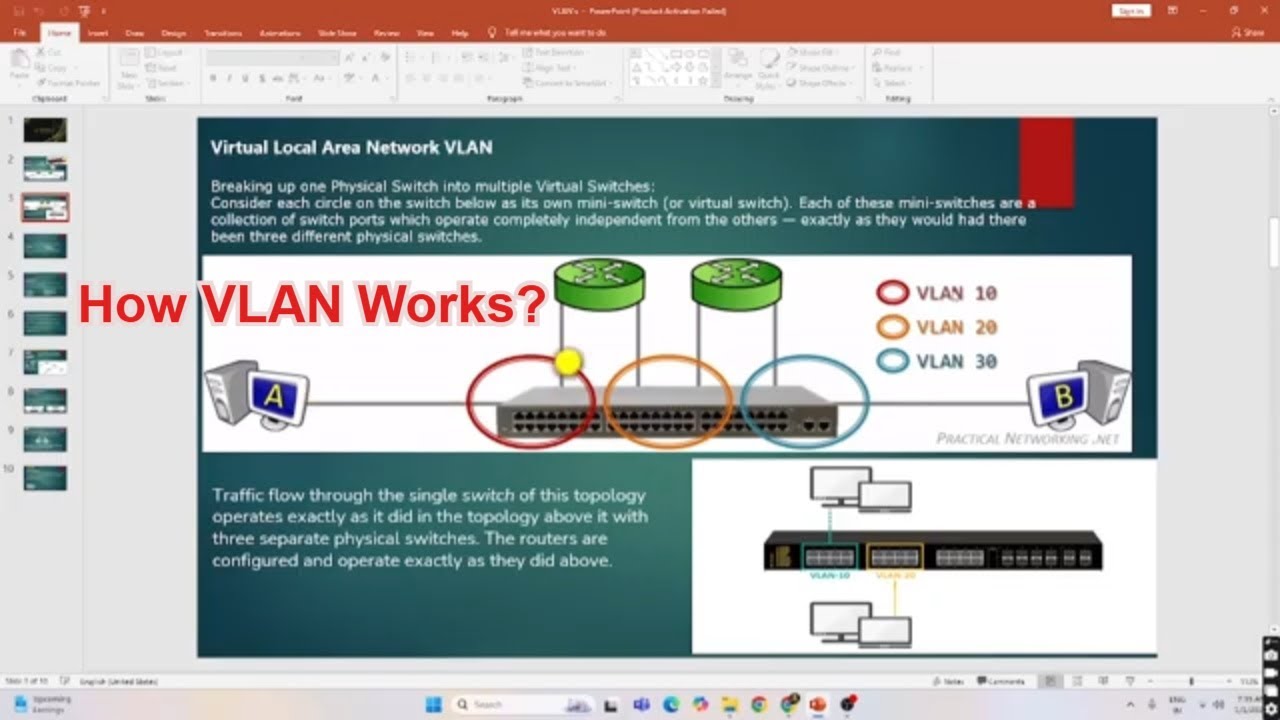 What is VLAN? how it works? | #tungabadranetworks - YouTube