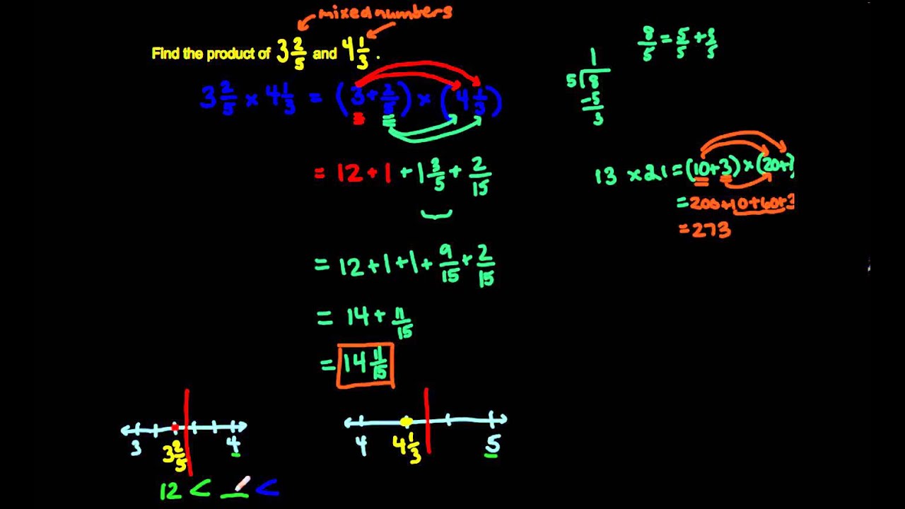 MP.2 / 5.NF.6 - Estimate the Product of Mixed Numbers - YouTube