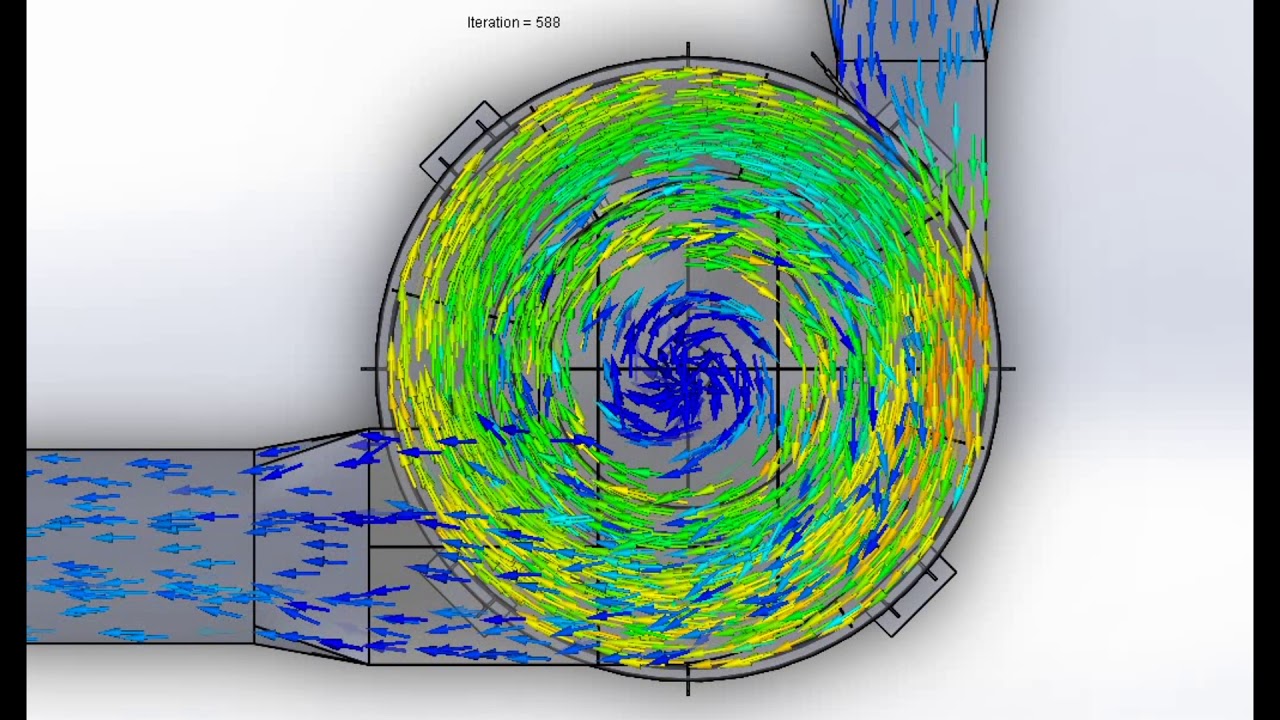 Cyclone flow simulation - YouTube