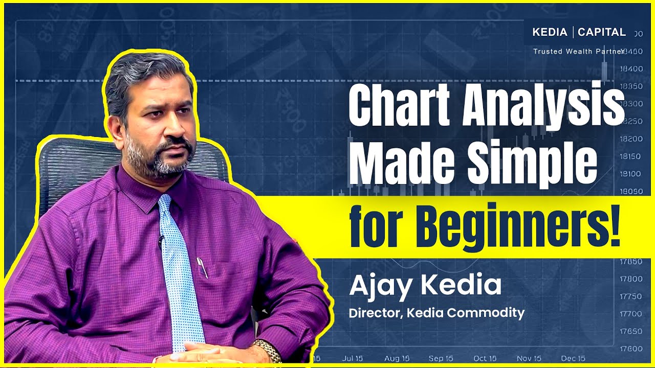 Chart Analysis Made Simple For Beginners! | Ajay Kedia | Kedia Capital #investing #chartanalysis ...